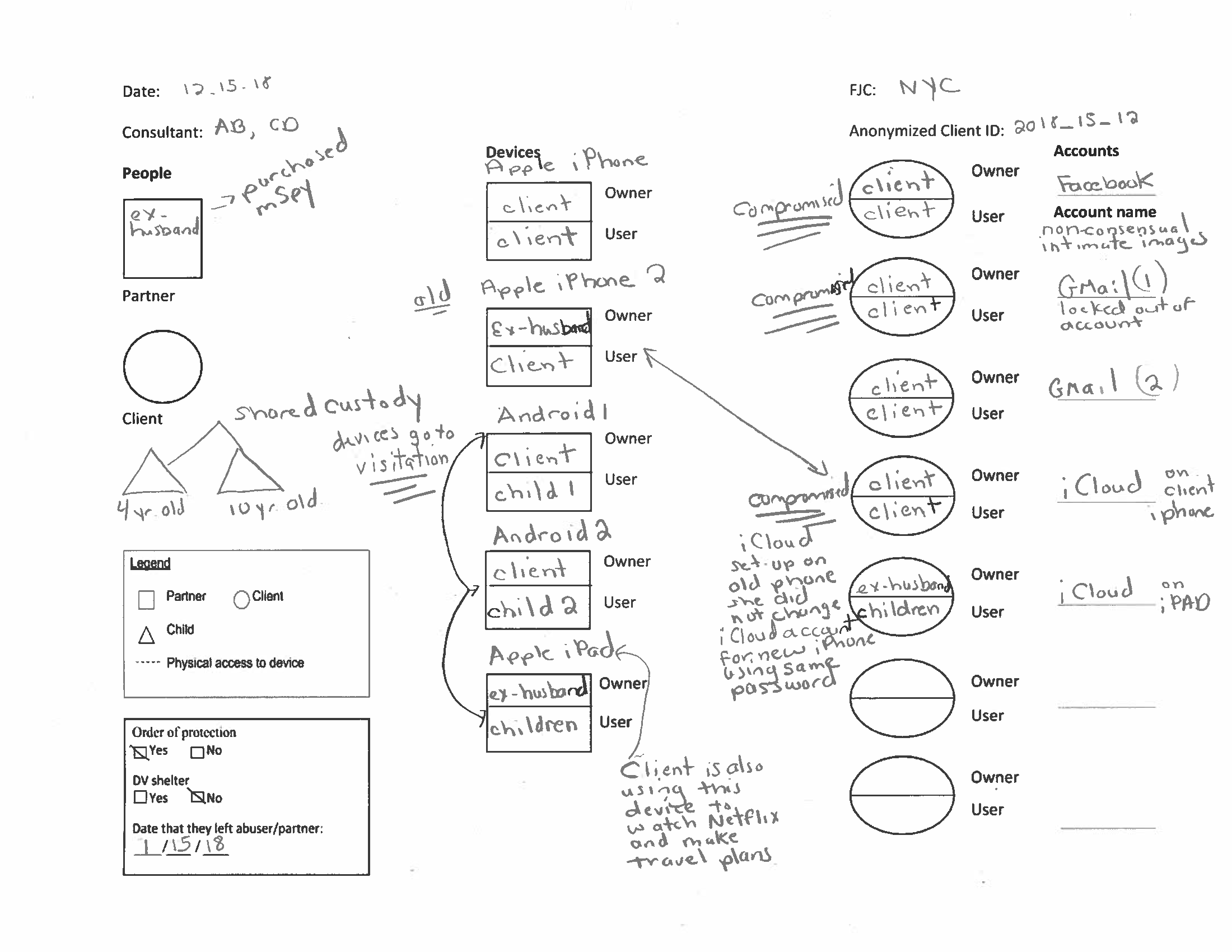 Toolkit for digital abuse could help victims protect themselves - Techio
