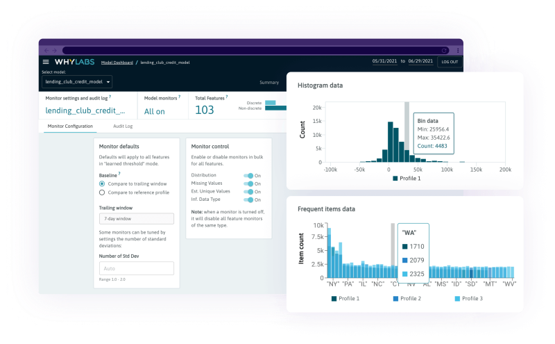 ML observability platform WhyLabs raises $10M to monitor models and data in production - Techio